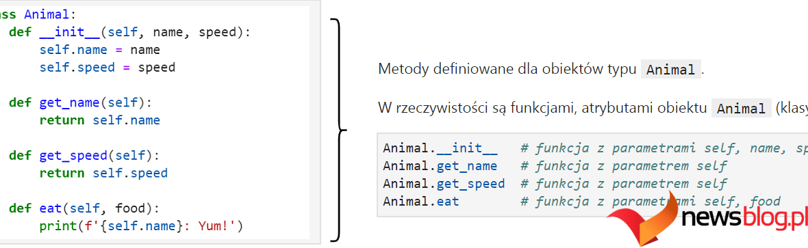 Używanie funkcji super() w klasach Pythona Używanie funkcji super() w klasach Pythona